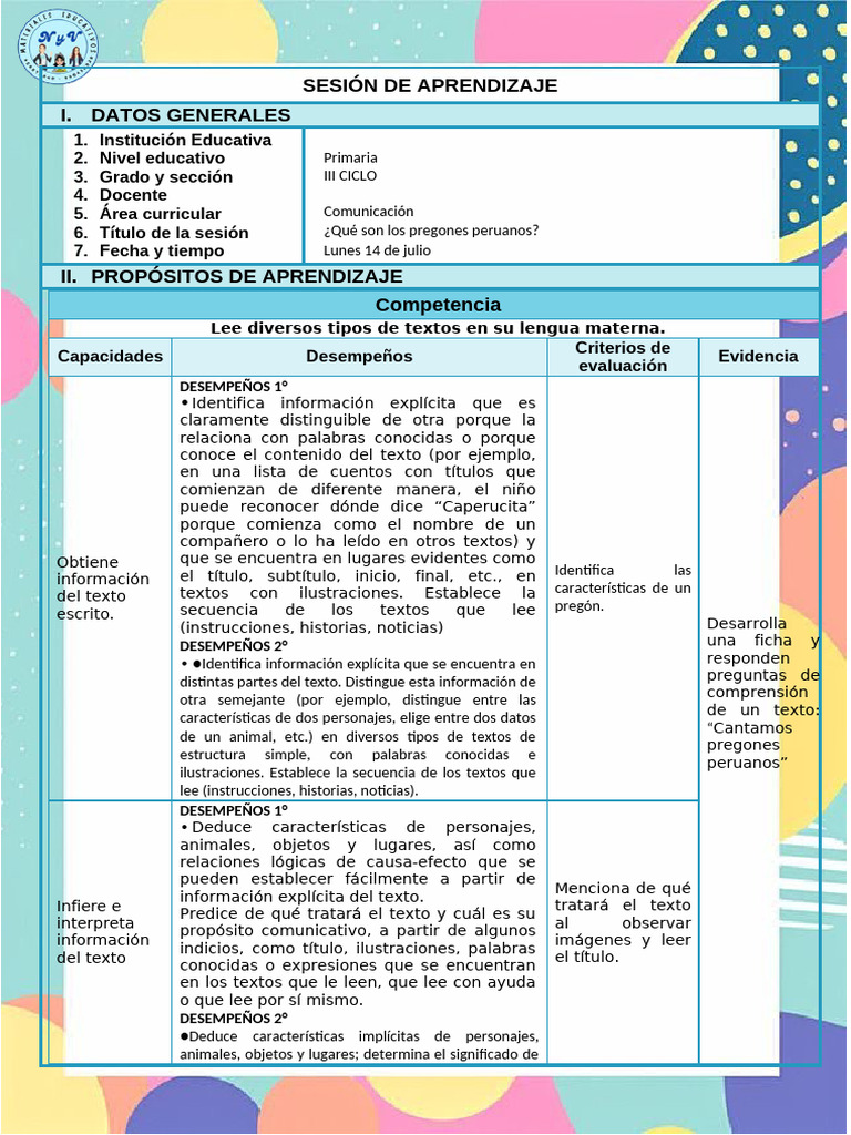III - LUNES 14 - SES COMUNICACIÓN - Qué Son Los Pregones Peruanos | PDF ...