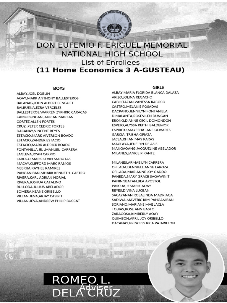 List of Enrollees 2023 2024 Template | PDF