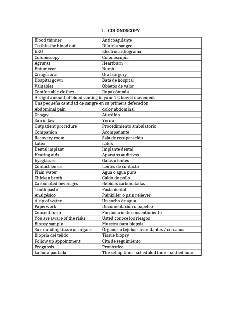 Isa Roleplay Vocabulary | PDF | Especialidades Medicas | Medicina CLINICA