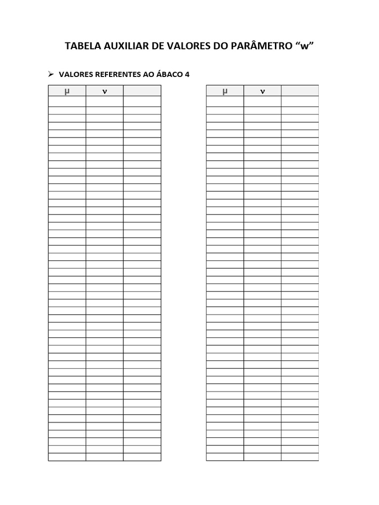 Tabela Auxiliar - Parametro W | PDF