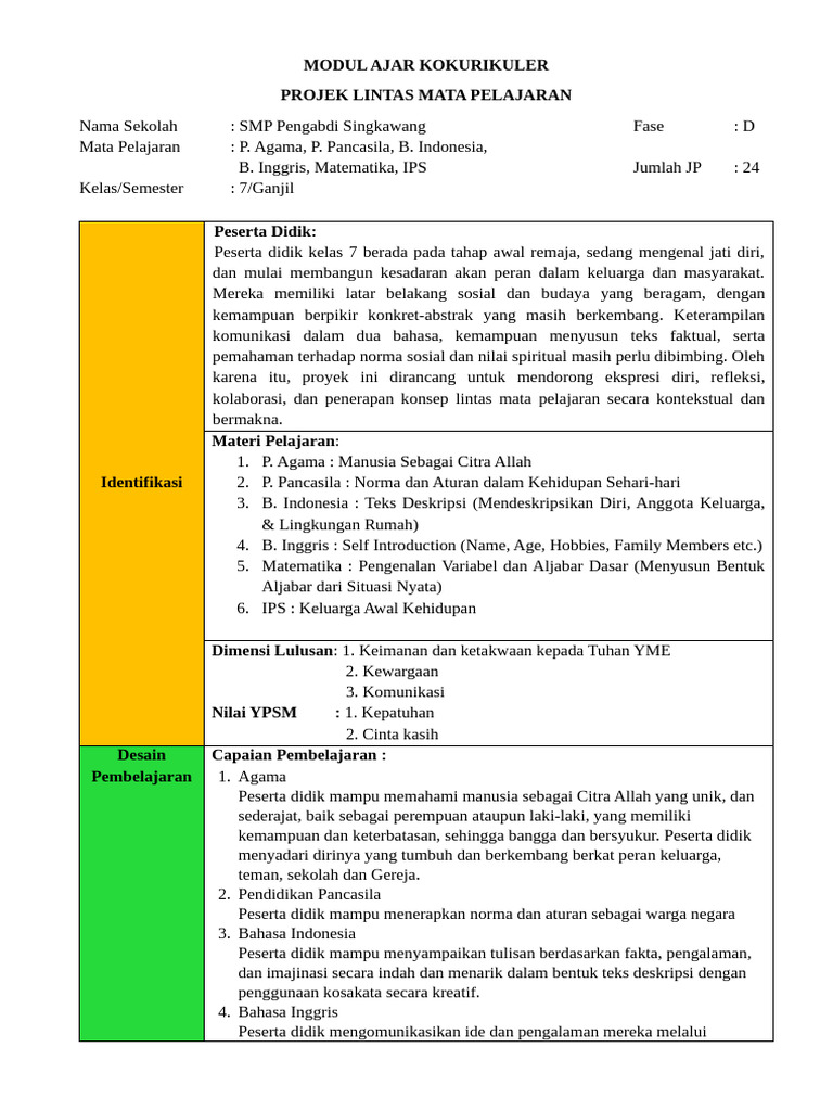 Modul Ajar Kokurikuler SMP Kelas 7 | PDF