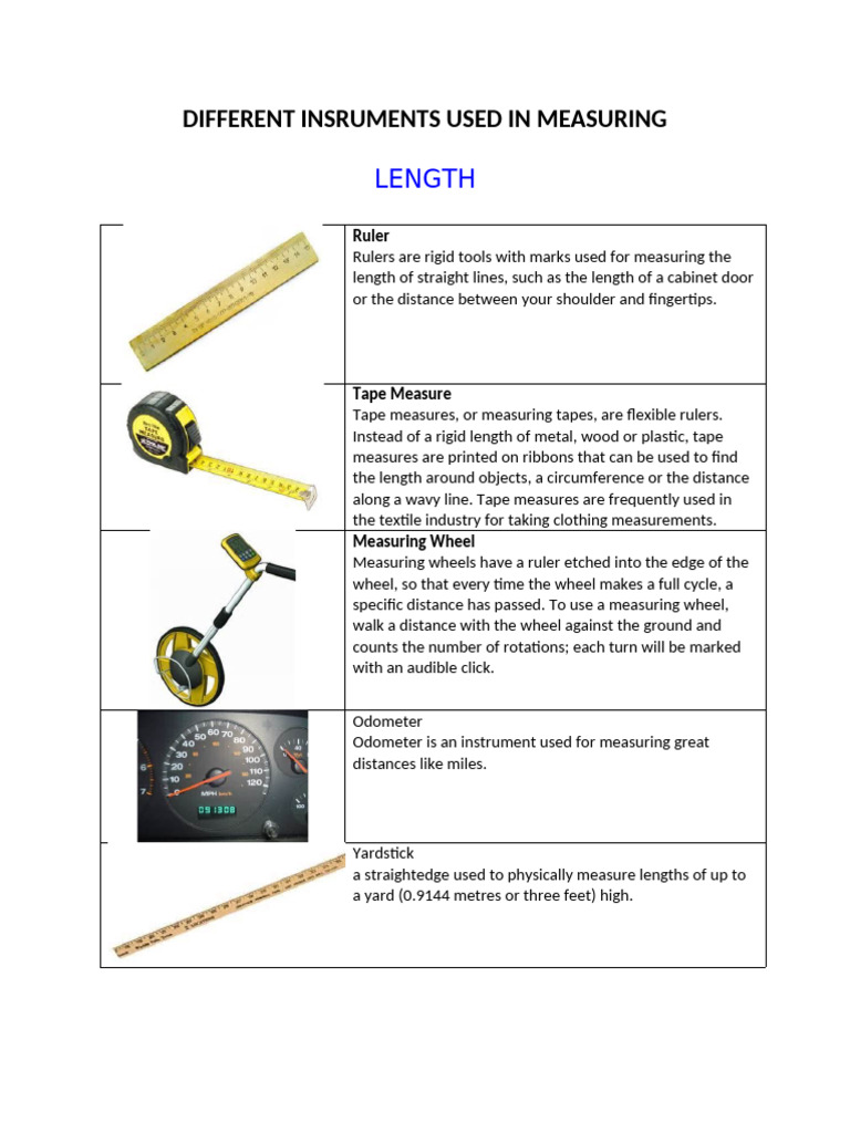 Measuring Instruments Overview | PDF | Weighing Scale | Clock