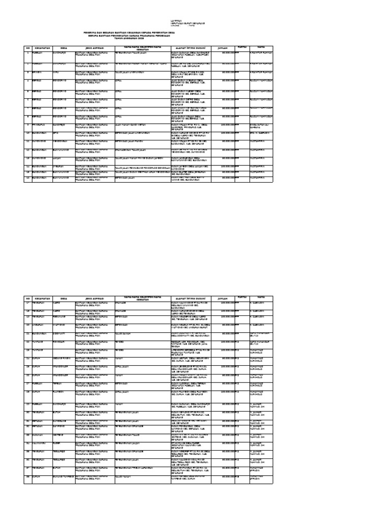 Lampiran SK 2026, Bag, Hukum | PDF