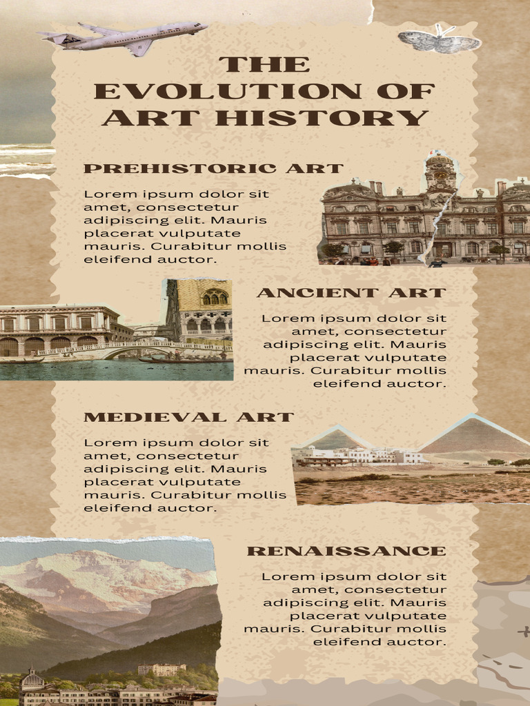 Brown Vintage The Evolution of Art History Infographic - 20250720 ...
