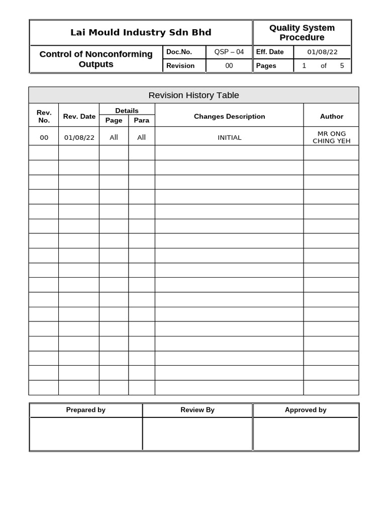 Nonconforming Product Control Procedure | PDF | Quality Management System