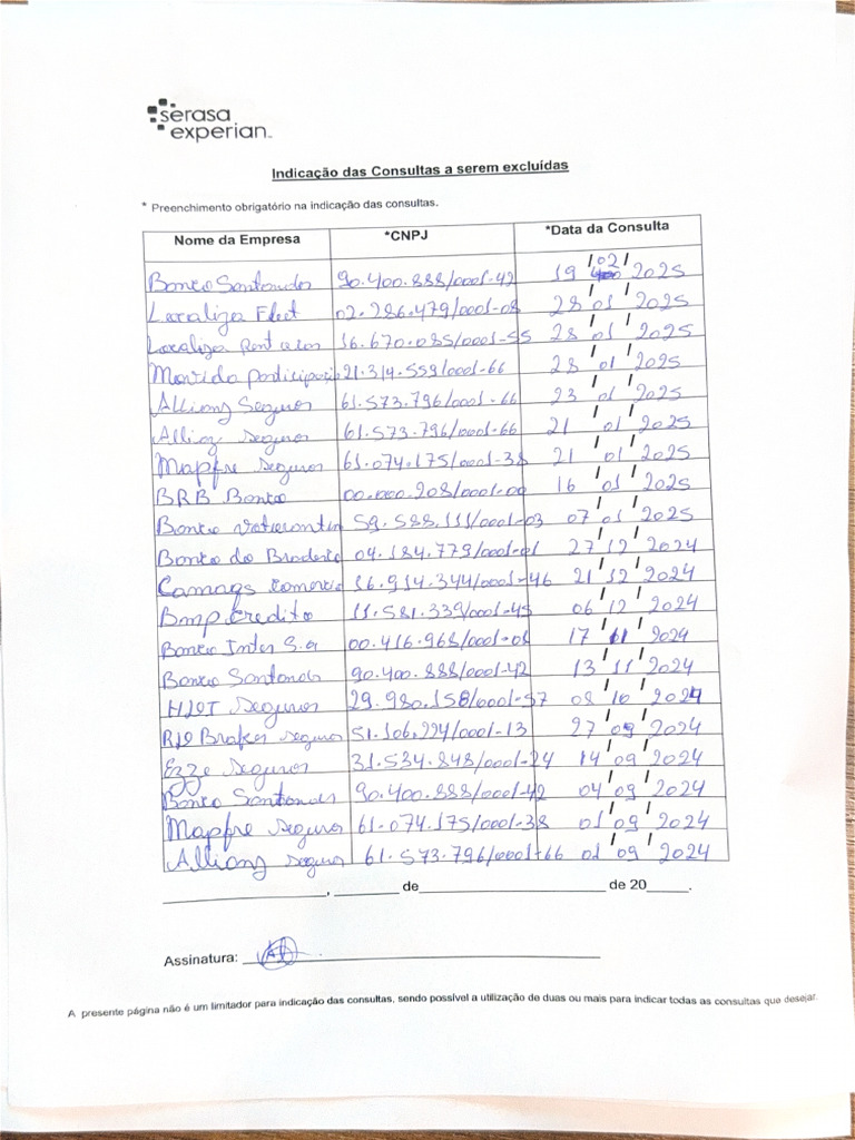 Serasa 07.01 2025 | PDF