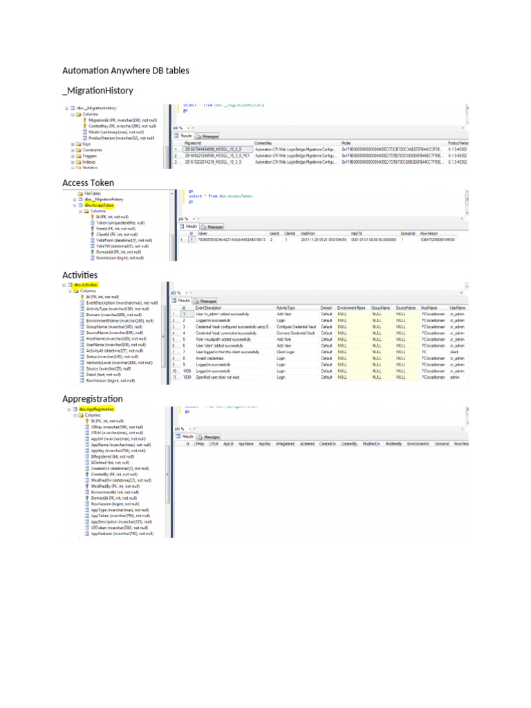 Automation Anywhere DB Tables | PDF