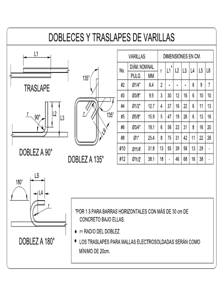 Dobleces Y Traslapes De Varillas Pdf