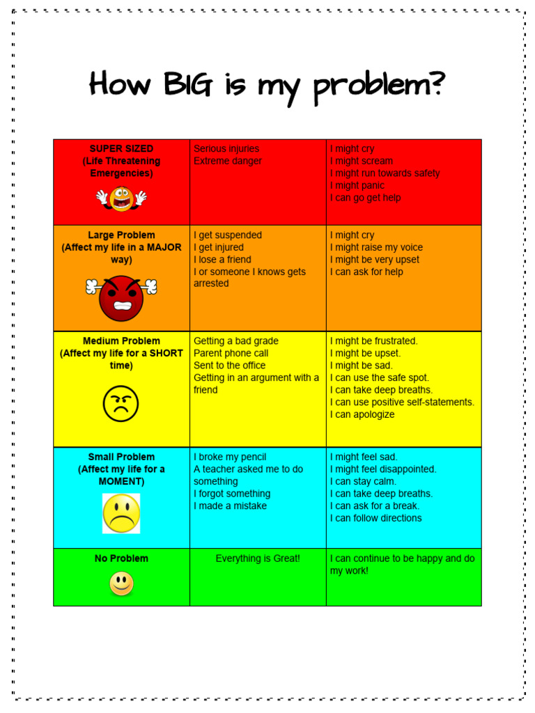 Problem Size Visual Guide | PDF