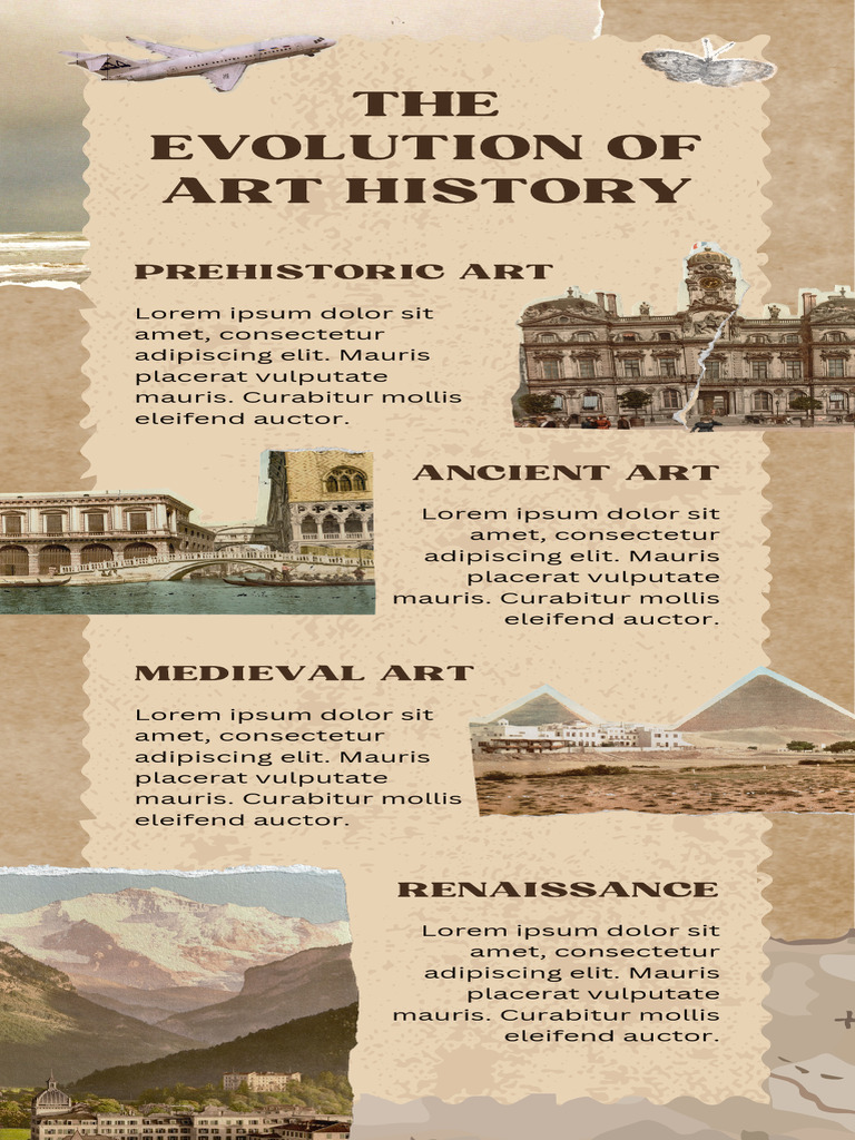 Evolution of Art History Overview | PDF