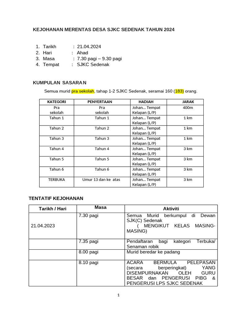 Kejohanan Merentas Desa SJKC Sedenak 2024 | PDF