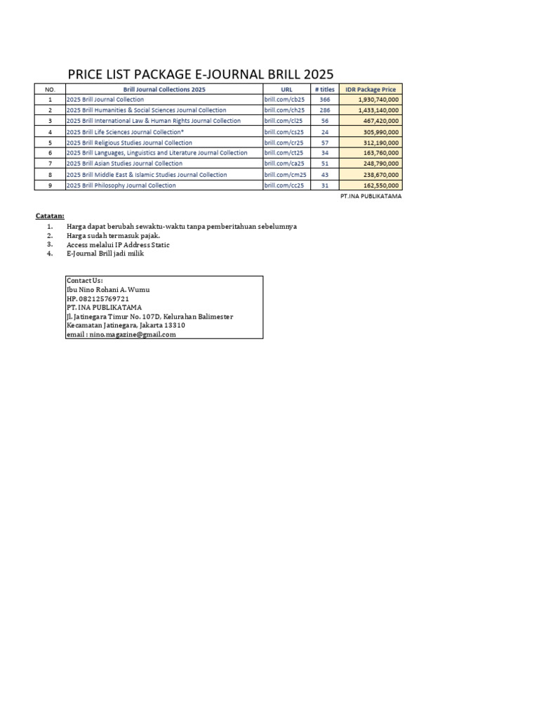2025 Brill 2025 Ejournal Collections Price List | PDF | Liberal Arts ...