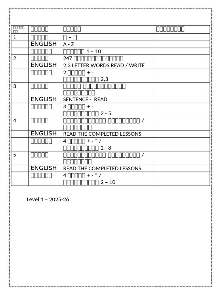 Deo Level1 Achievement DEEO Devakottai | PDF