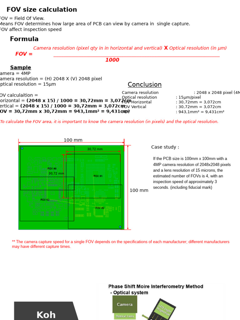 FOV Explaination & Kohyoung Working Principal | PDF | Field Of View ...