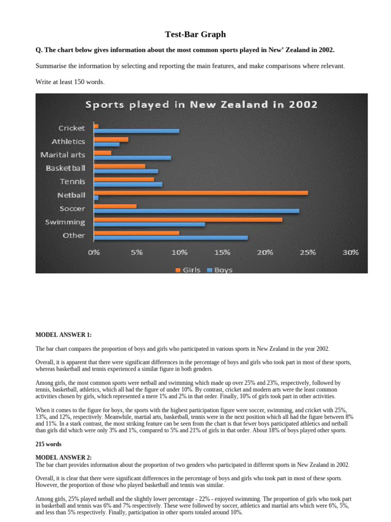2 Test-Bar Graph 1-Answer | PDF | Sports