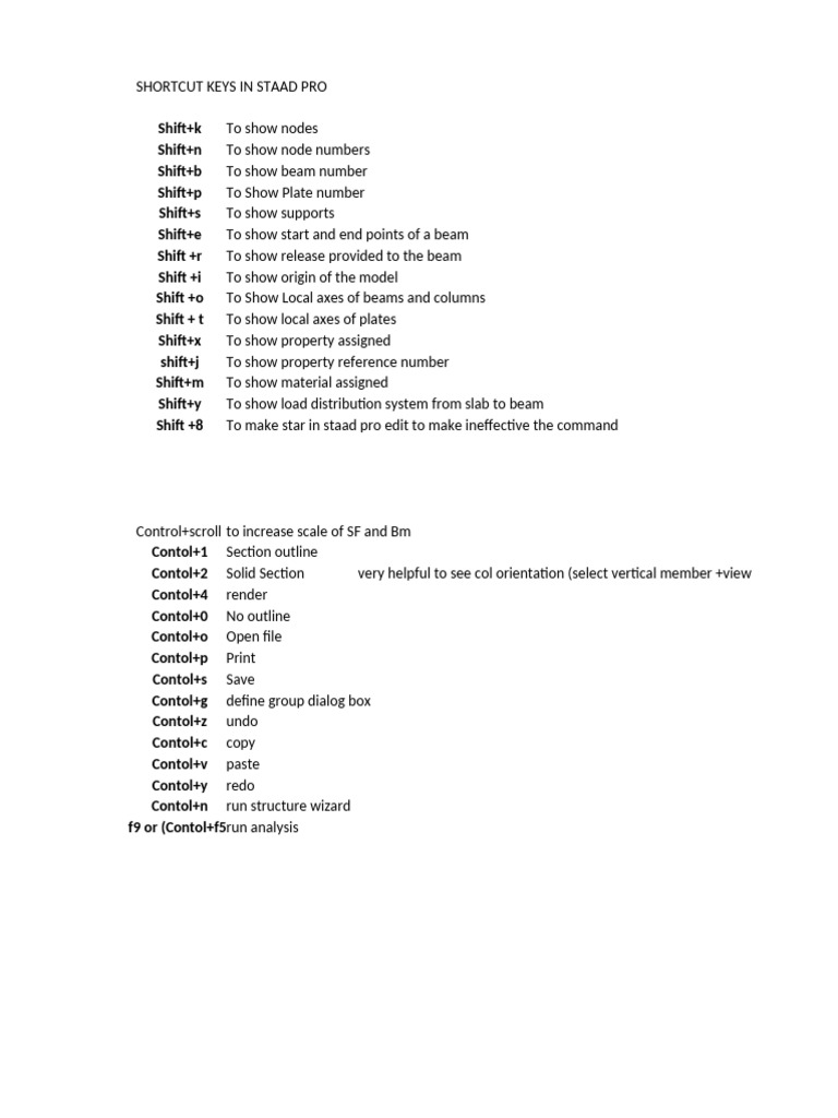 STAAD Pro Shortcut Keys Guide | PDF