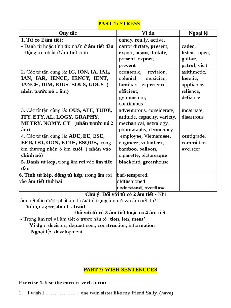 Tong Hop Ngu Phap On Tap Theo Chuyen de Va 20 de Luyen Thi Vao Lop 10 Mon Tieng Anh | PDF