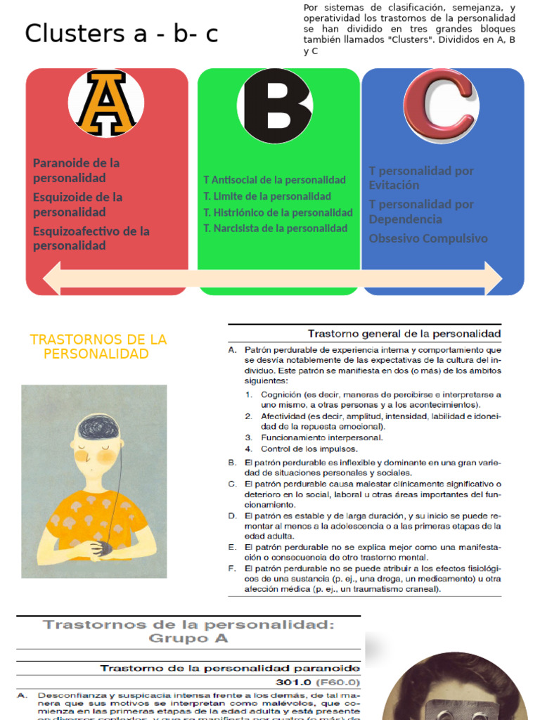 Clusters de Trastornos de Personalidad | PDF | Cognición | Lóbulo frontal