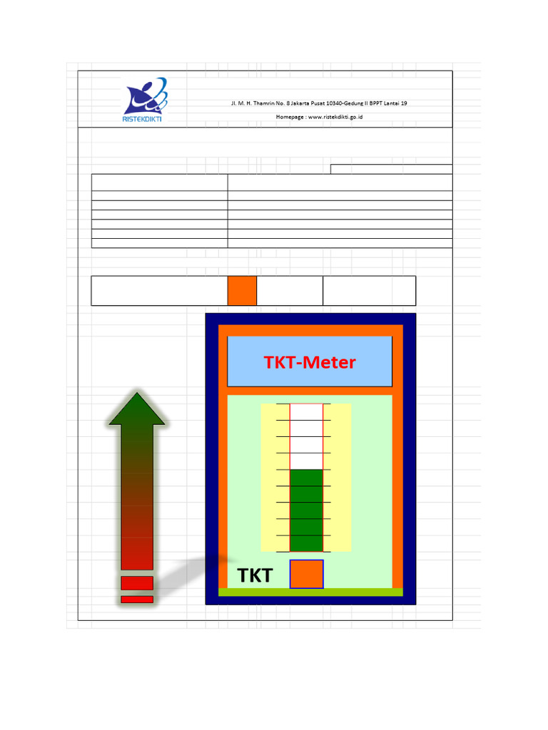 TKT Pengabdian Dedi 2024 | PDF