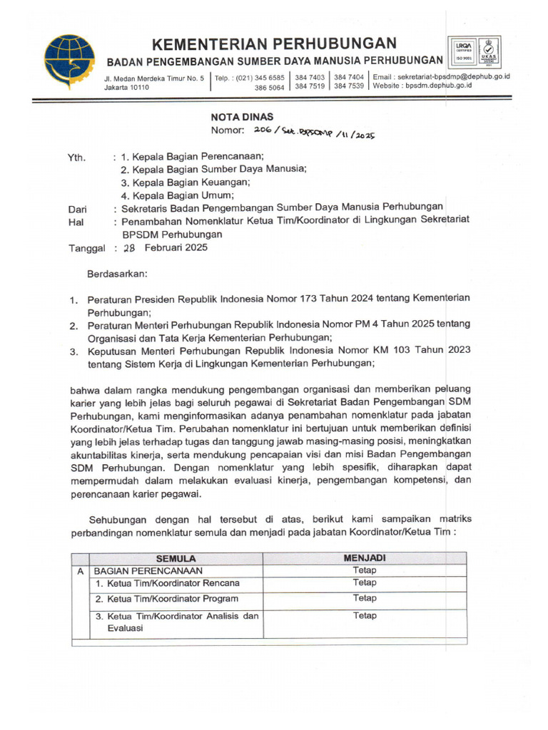 20250303115127nodin Penambahan Nomenklatur Katim Setbpsdmp | PDF