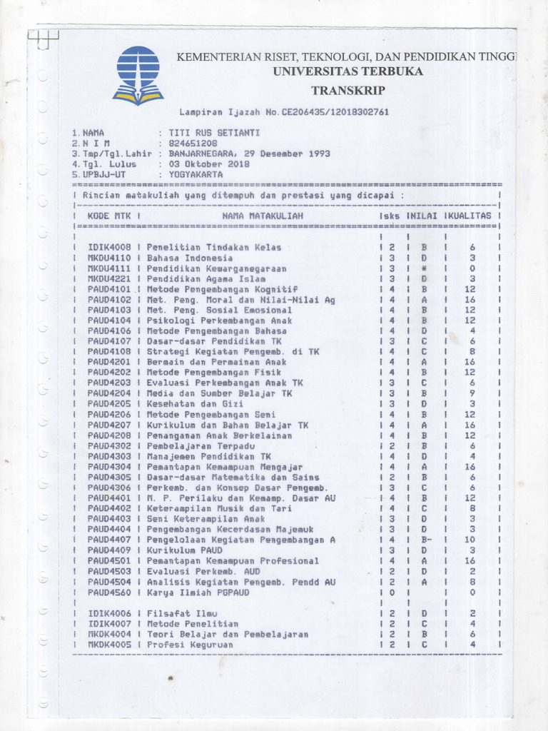Transkrip Nilai | PDF