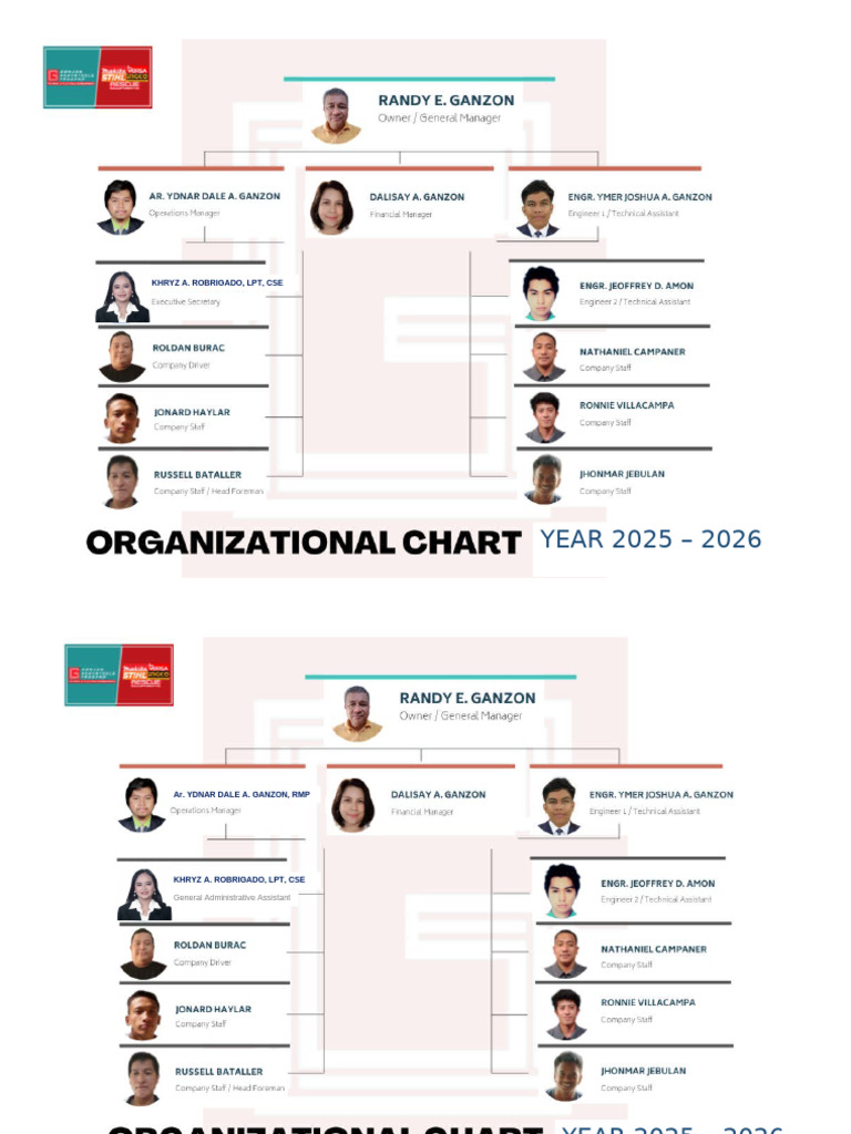 General Administrative Assistant Role 2025-2026 | PDF