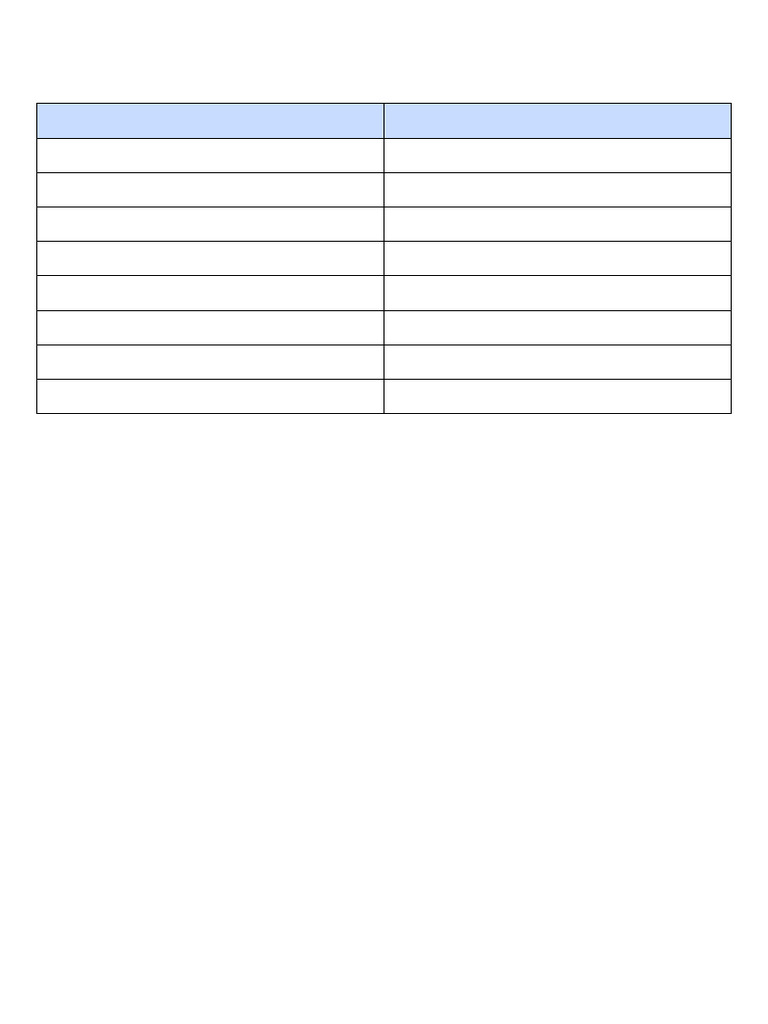 Simplicity Comparison Table Explained | PDF