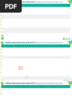 DO Dan ICD 10 SKDR Per 30 December 2024 | PDF