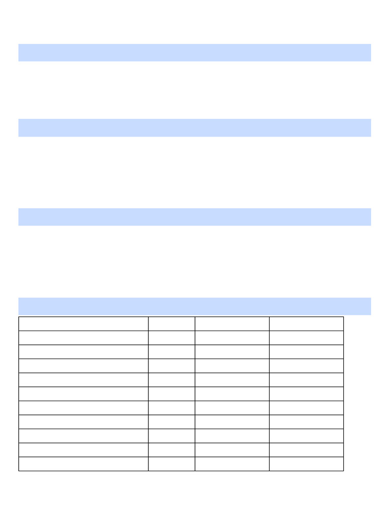 IoT Soil Nutrient Analyzer EnnoEngineers Final | PDF | Soil | Agriculture
