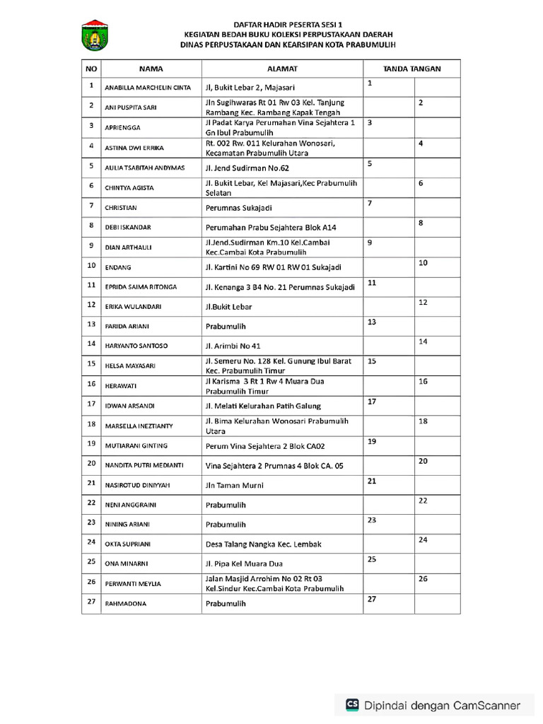 Peserta Bedah Buku Sesi 1 | PDF