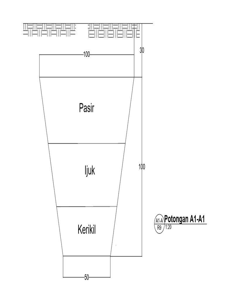 STTL - Mauluddin Potongan A1-Model | PDF