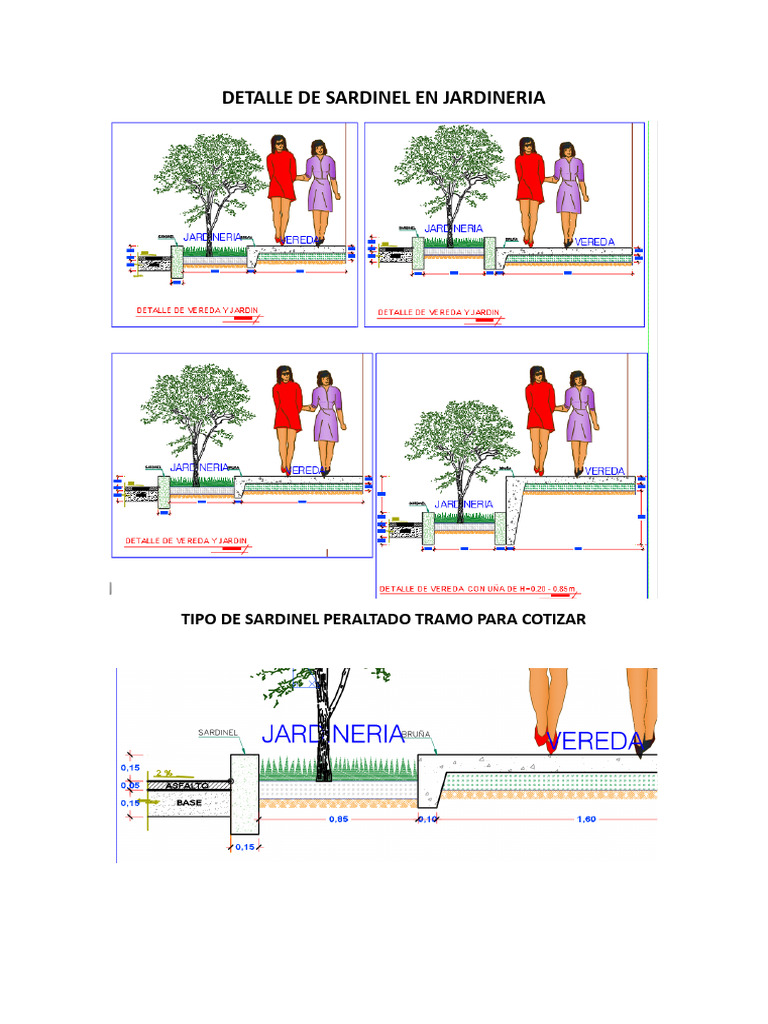 01 Detalle de Sardinel en Jardineria | PDF