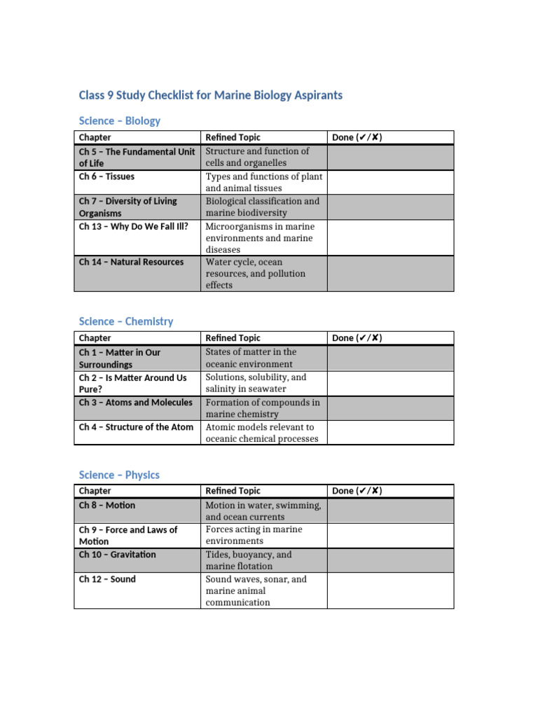 Marine Biology Study Checklist | PDF | Oceans | Natural Environment