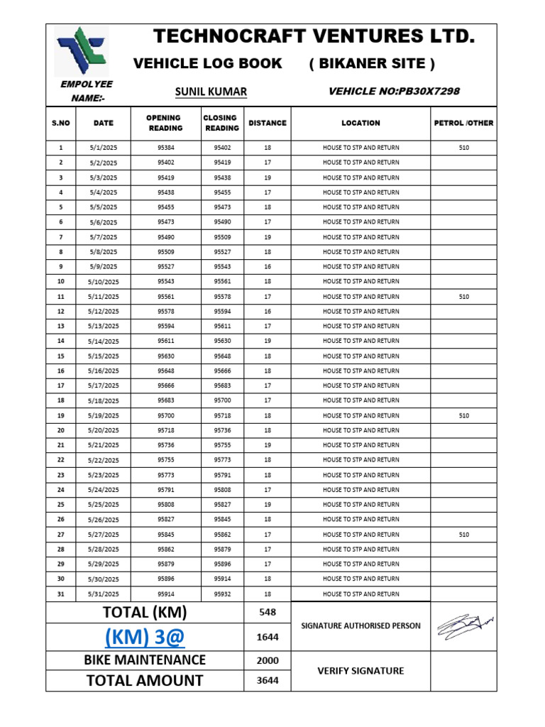 Vehicle Log Book for May 2025 | PDF