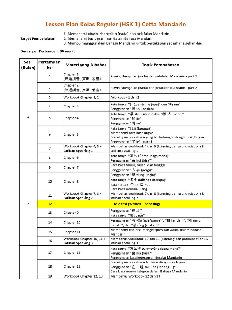 HSK 1. Lesson Plan - Chuji Shang Reguler | PDF