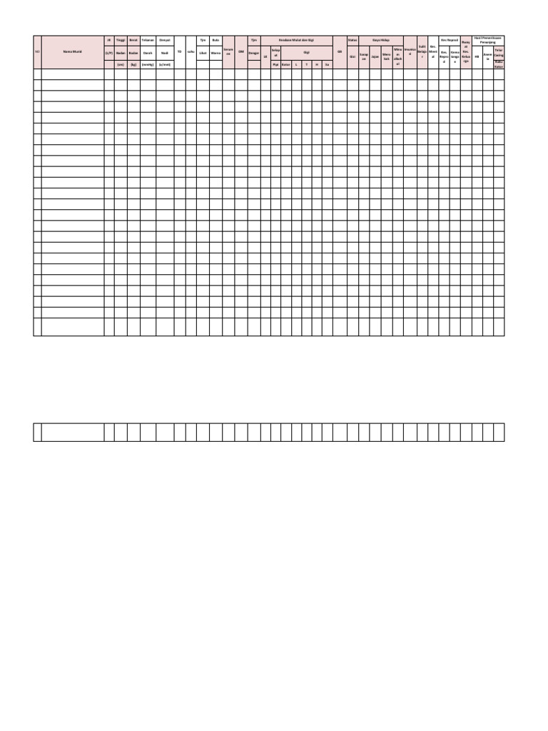Form Penjaringan Anak SD | PDF