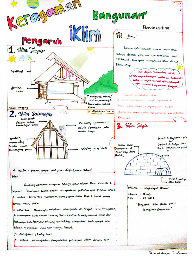 Tugas3 Individu | PDF