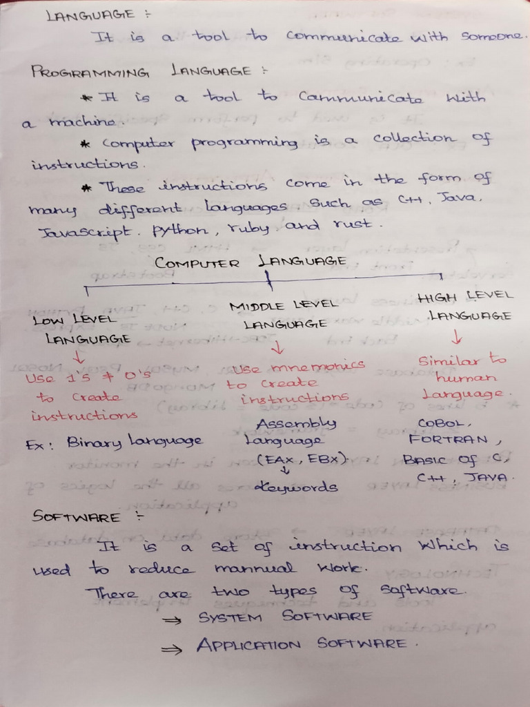 HTML and Css Notes | PDF