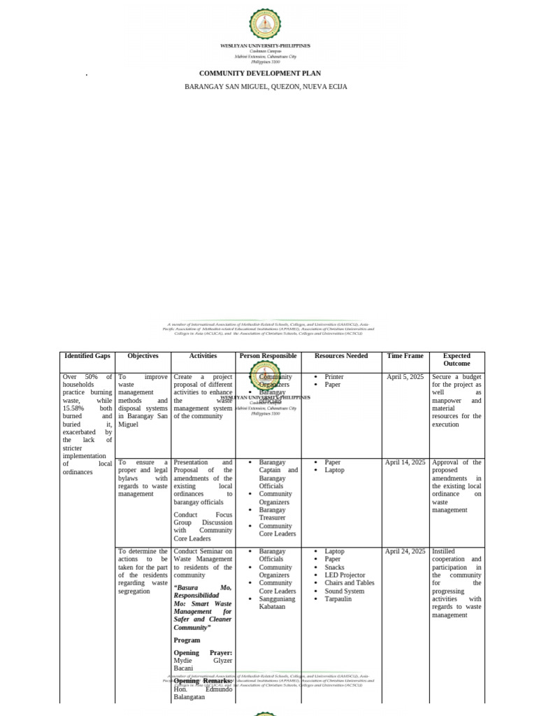 Community Development Plan Final 1 1 | PDF
