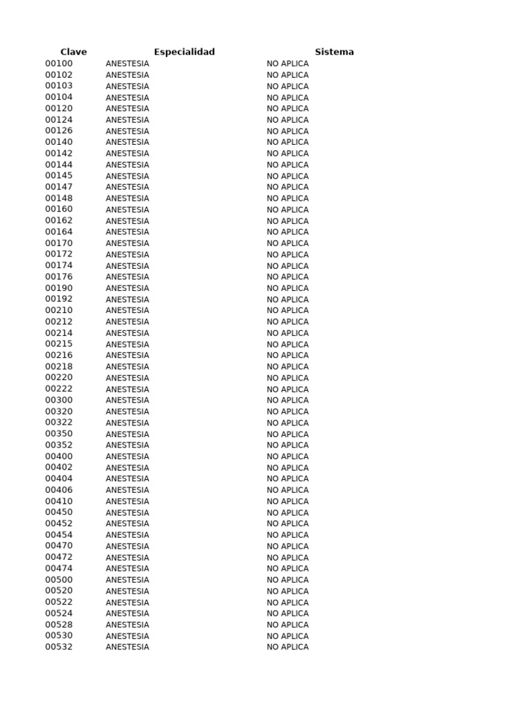 RR-8 Catalogo 82 (CPT - 4) 2024 | PDF