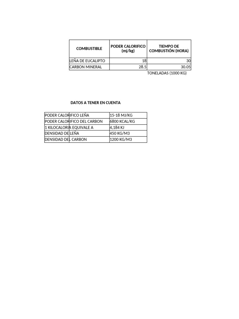 Calculo Carbon Termico Ok | PDF