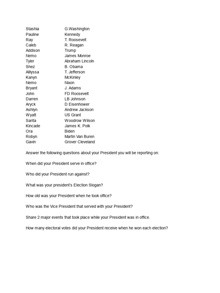 President Assignment 11-4-24 | PDF