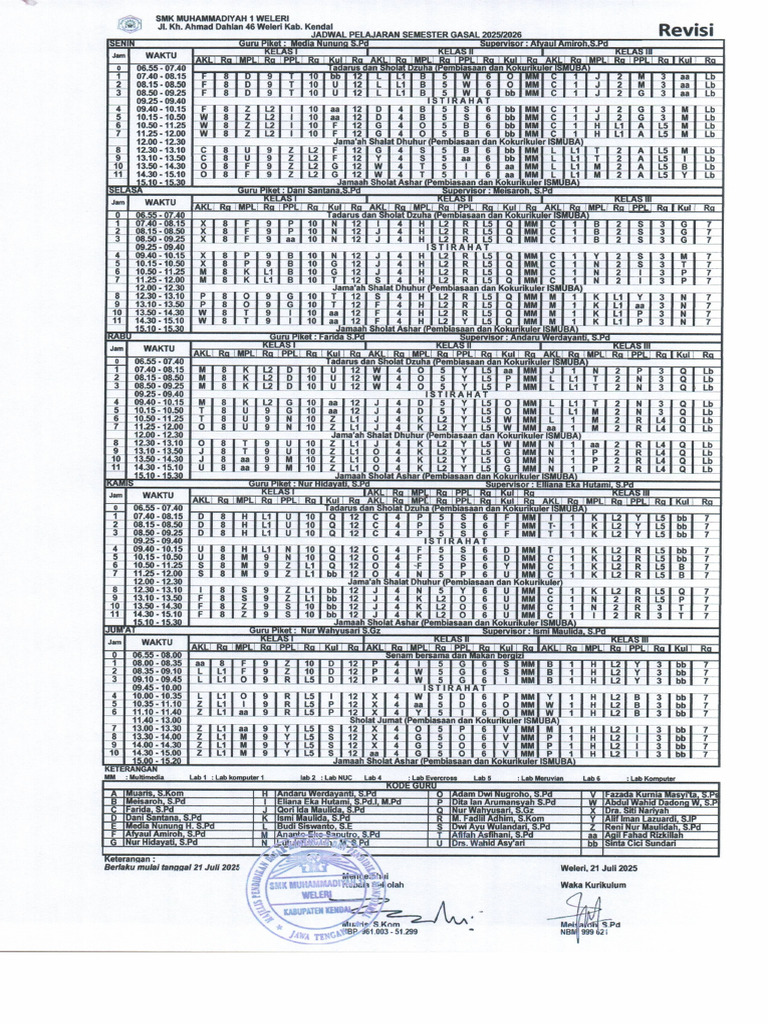 REVISI Jadwal Semester Gasal 2025 - 2026 | PDF