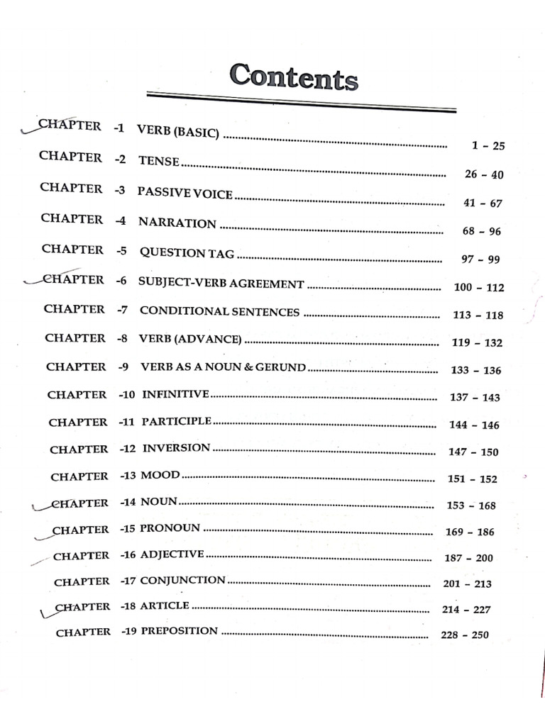 Neetu Mam Vol-1 | PDF