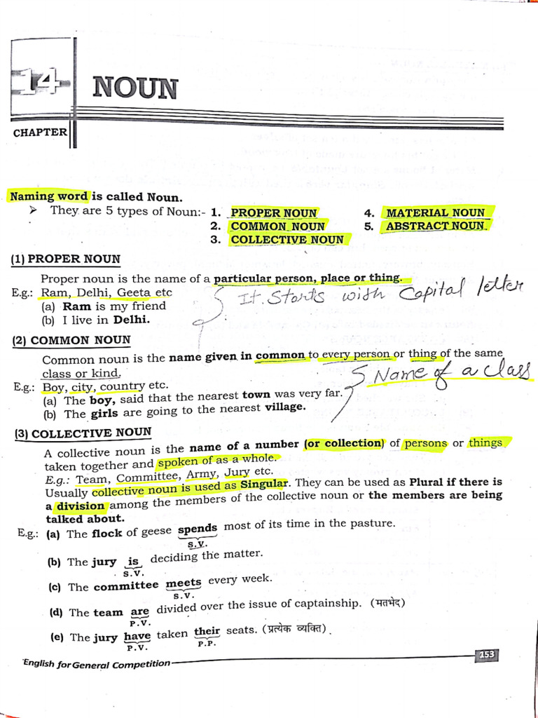 Noun by Neetu Mam | PDF