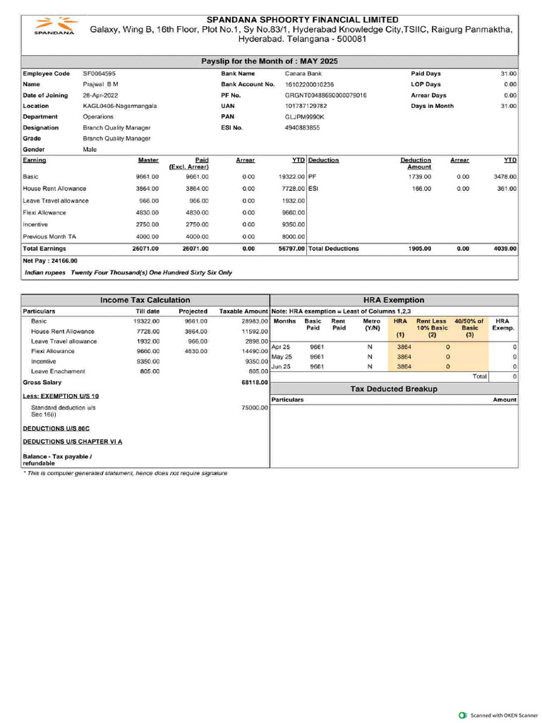 Pay Slip of Prajwal | PDF