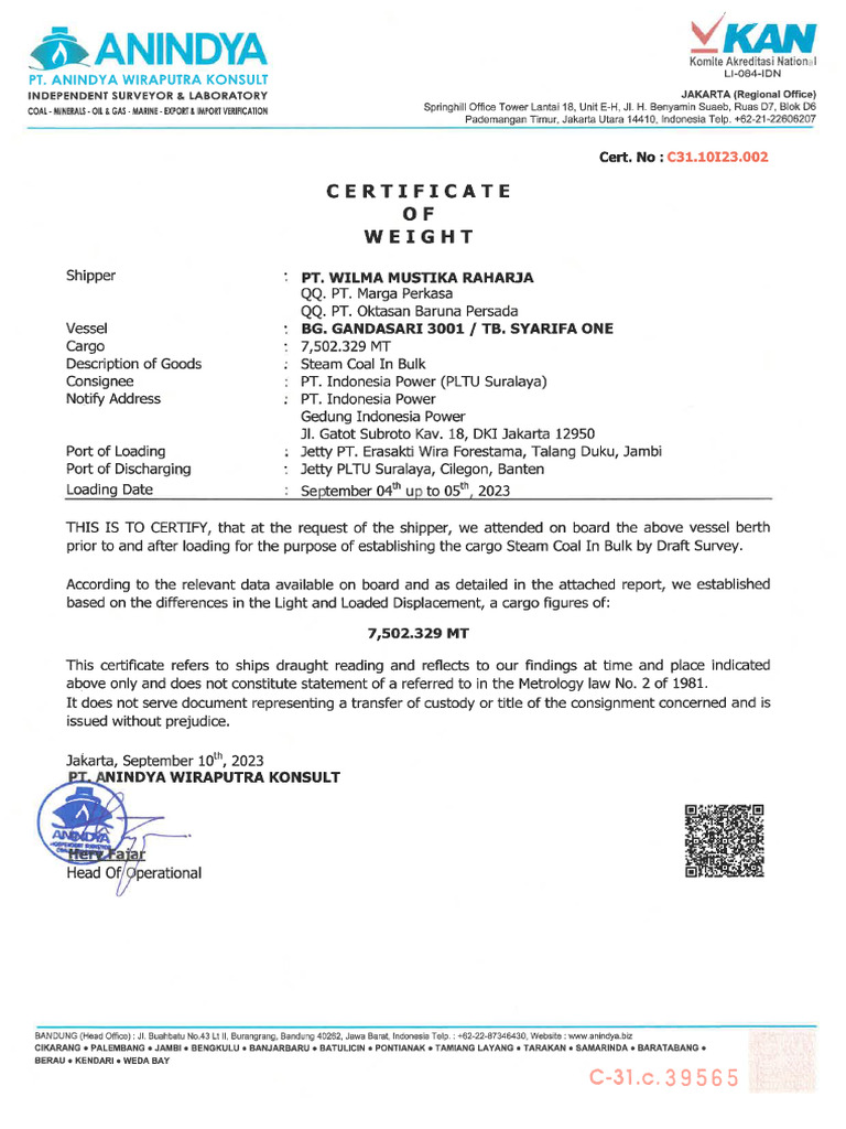 10I23.002-002-Bg. Gandasari 3001 | PDF