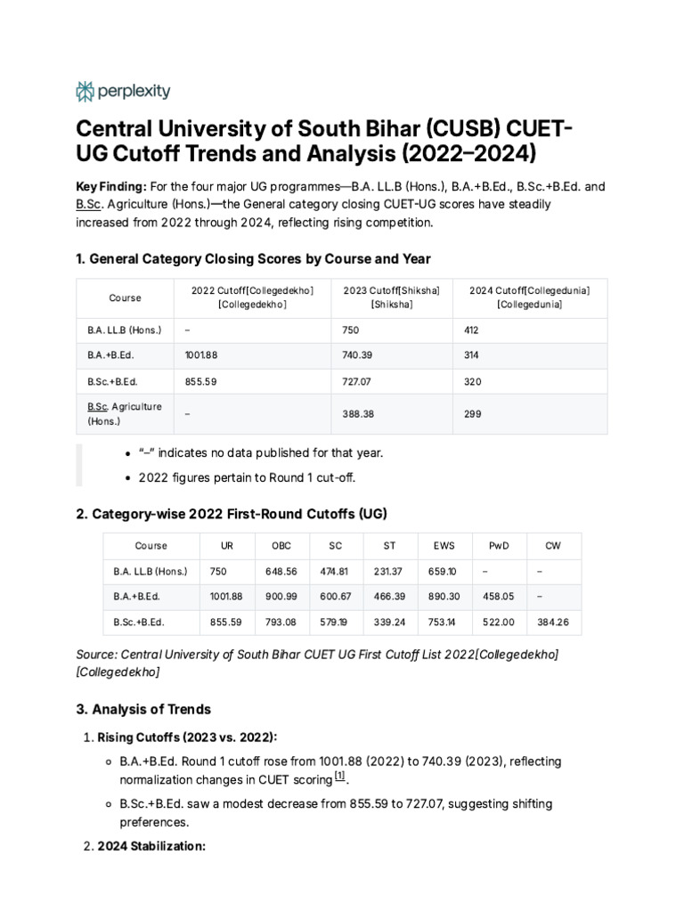 Central University of South Bihar (CUSB) CUET-UG C | PDF