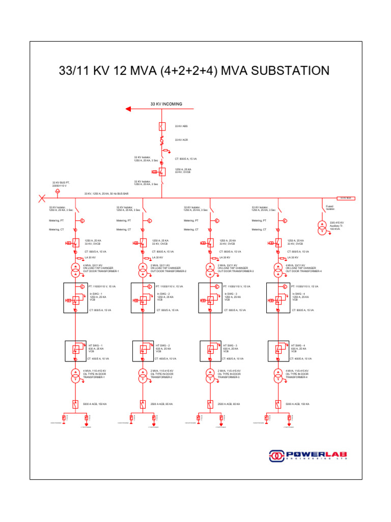 33to11 KV 12 Mva (4,2,2,4) Mva Substation | PDF | Electrical Equipment ...