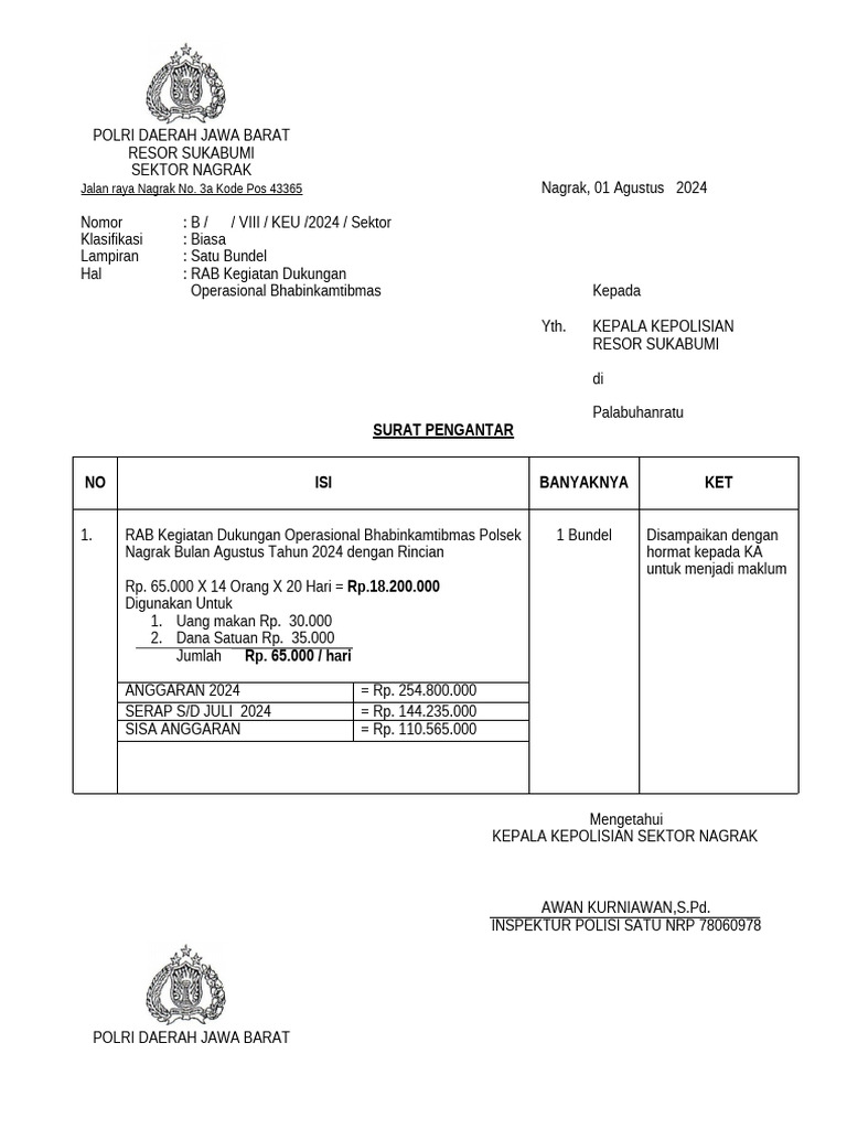 Surat Pengantar Rab Jan 2024 | PDF